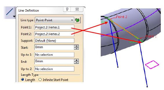 CATIA | Tips&Trick | How to Create User Design Feature (UDF) - IME Wiki