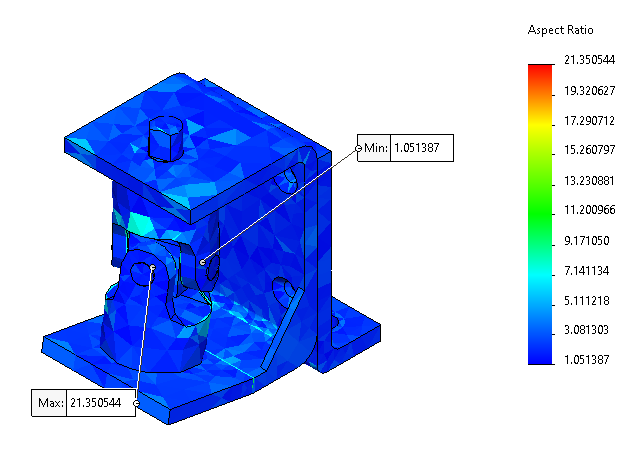 Mesh Quality Analysis: Aspect Ratio - IME Wiki